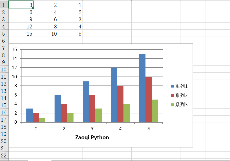 用原生的方式操作Excel，Python玩转Excel神器xlsxwriter详解！_python xls reader-CSDN博客