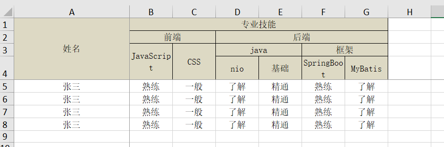 使用xlsx.js导出有复杂表头的excel-CSDN博客