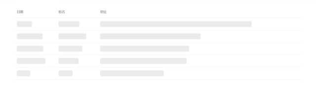 element-ui的表格增加行_基于Vue+ElementUI的骨架屏-CSDN博客