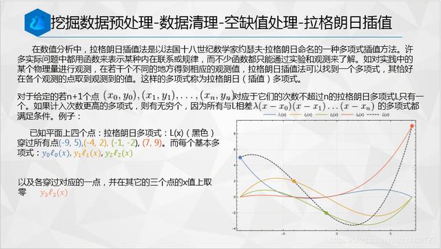 插值法补齐缺失数据python机器学习之数据预处理——缺失值填充 Csdn博客