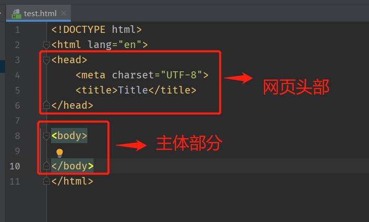 狂神html学习笔记，html笔记整理集合。狂神笔记html Csdn博客