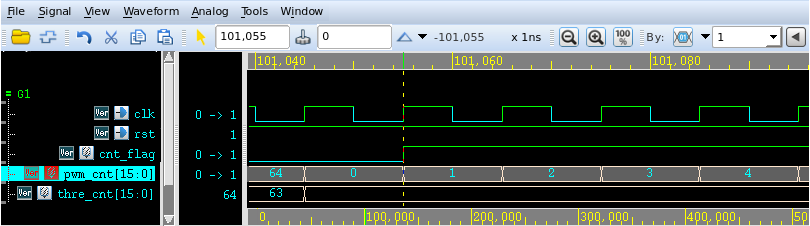 fsdb 实用技巧_fsdb2vcd-CSDN博客