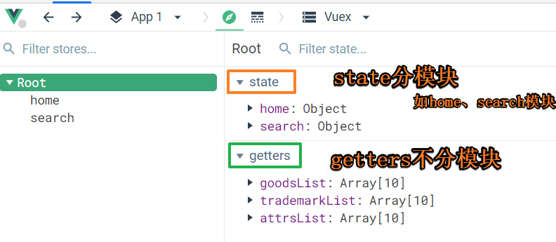 Vue2_尚品汇前端项目day05超详细笔记_尚硅谷_index' is defined but never used.eslint-plugin-vue-CSDN博客
