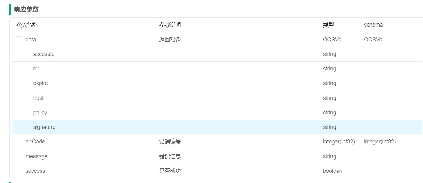 vue+element-ui 实现后端签名 前端直接上传oss_element ui签名组建-CSDN博客