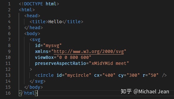 image引入svg类型图片更改样式_Web API从零开始——SVG-CSDN博客