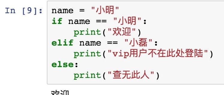 python一个整数中交换其中数字位置_Python基本用法总结-CSDN博客
