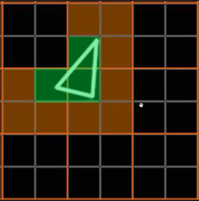 2.9 深入GPU硬件架构及运行机制_gpc tpc-CSDN博客