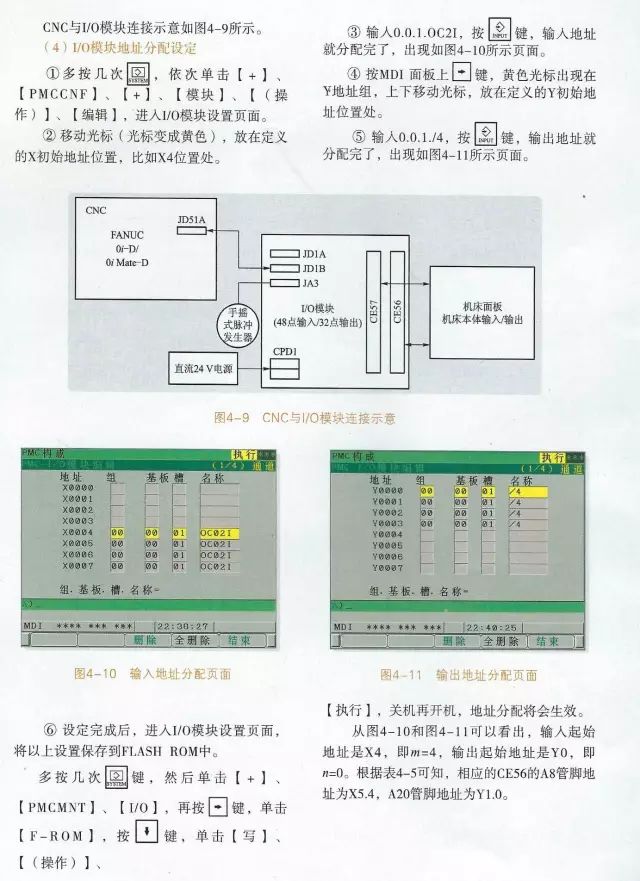 发那科pmc地址分配_发那科：IO配置调试-CSDN博客