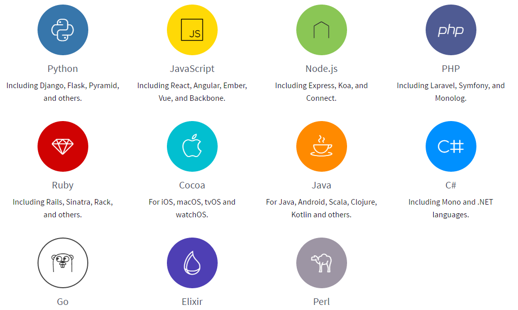 Sentry部署：（前端）sentry与前端项目结合 Csdn博客