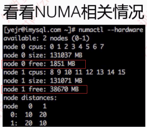 NUMA的取舍与优化设置_numactl –interleave all-CSDN博客