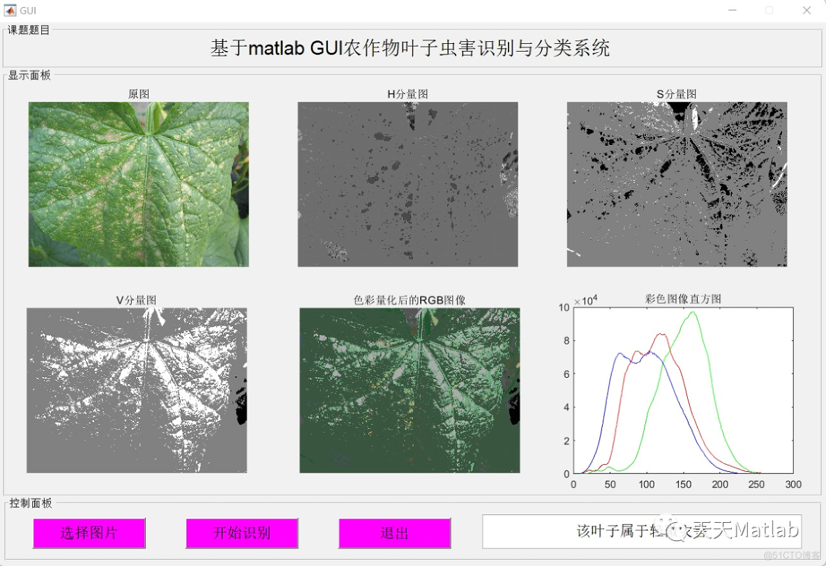 【病虫害识别】基于支持向量机svm的病虫害识别系统附gui界面 Csdn博客 