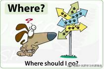 用法与区别_疑问词what, where, who, how, why等的区别和用法-CSDN博客