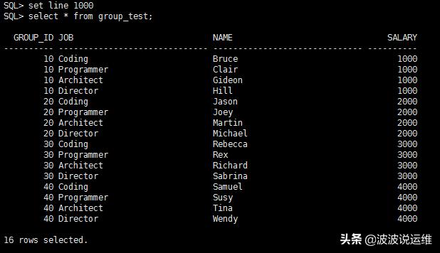 oracle group by用法多个字段_学会Oracle分组函数rollup,让你在数据统计和报表方面得心应手！..._weixin_39525865的博客-CSDN博客
