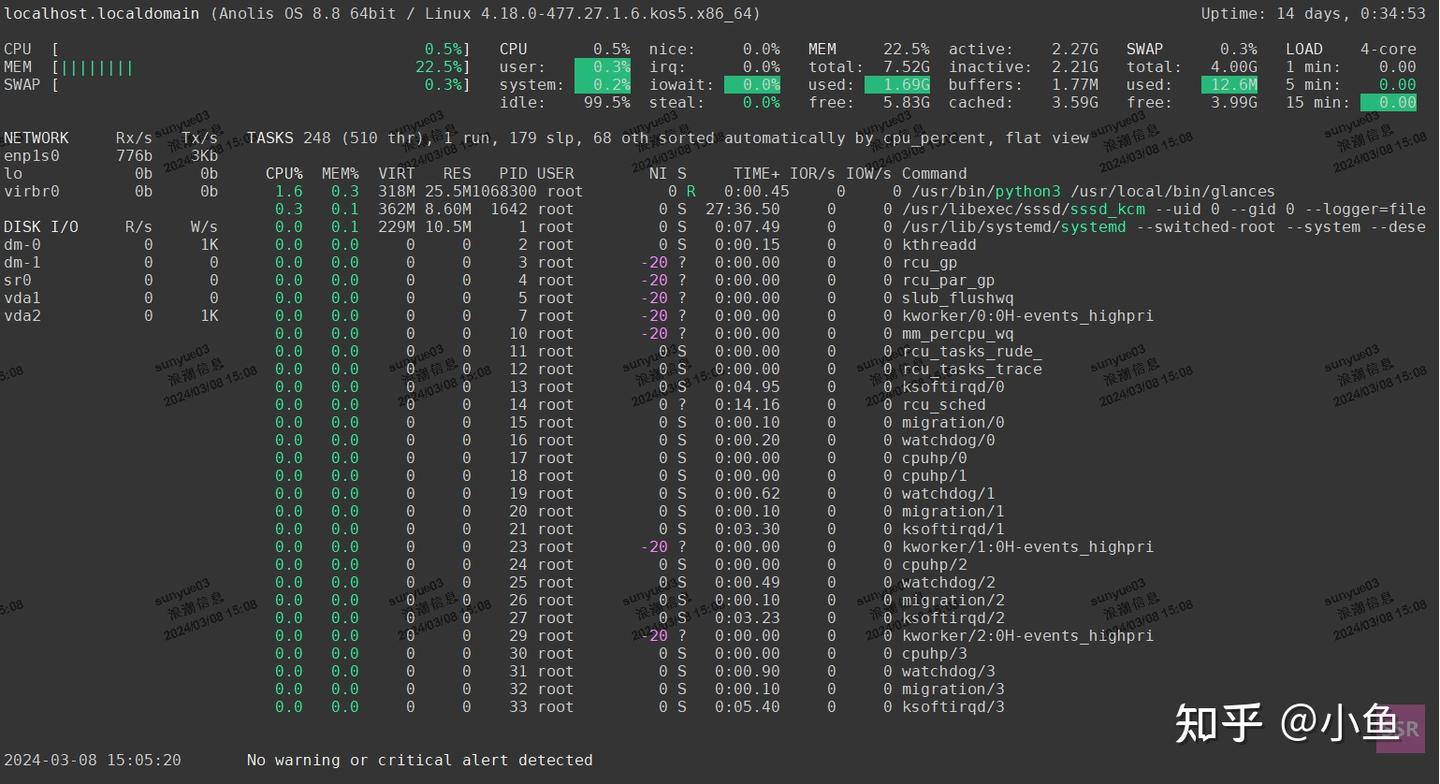 KeyarchOS适配glances-2.5.1-1-CSDN博客