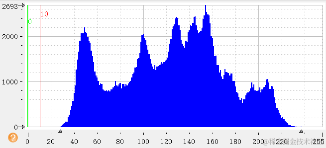 halcon图像增强算子_halcon中边缘增强-CSDN博客