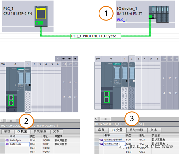 S7-1500+TIA+MCD：西门子仿真与虚拟调试的硬件在环调试流程_simit unit-CSDN博客