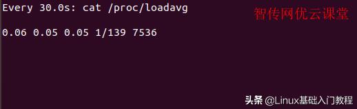 每隔10秒执行一次linux重复执行命令之watch命令10个案例 Csdn博客 