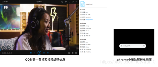 前端视频帧提取 Ffmpeg Webassemblywebassembly Ffmpeg Csdn博客