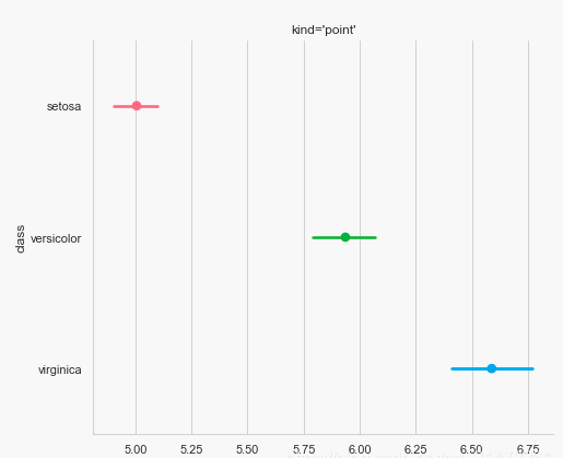 python 可视化_Python可视化笔记43篇合集-CSDN博客