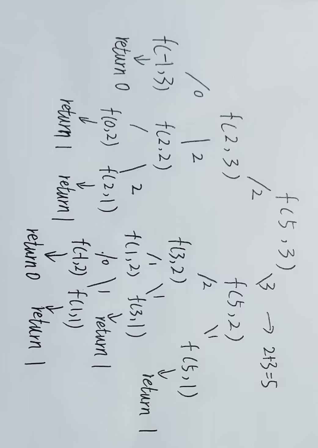 Cs61a 2021 Hw3 Q4 Count Coinsq4 Count Coinsgiven A Positive Integer Total A S Csdn博客 