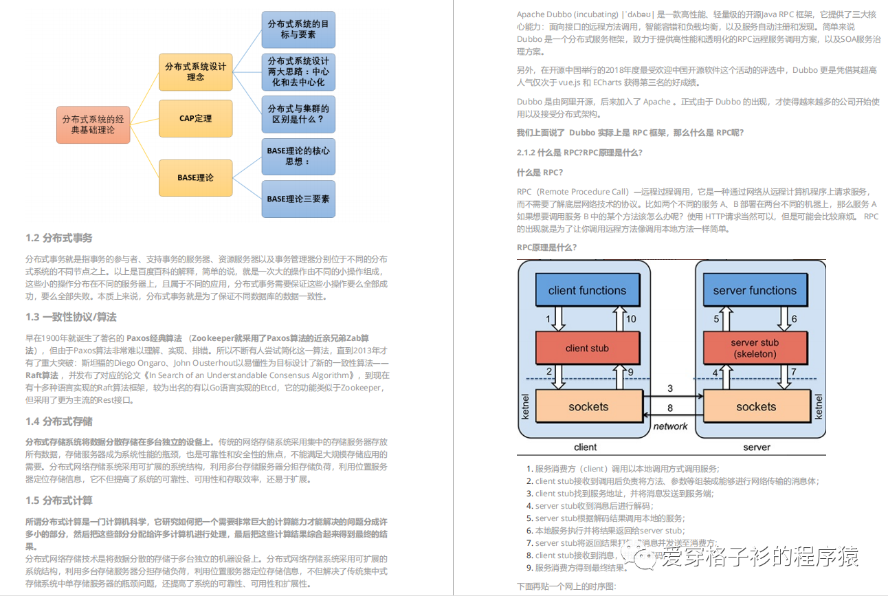 核爆！阿里技术官珍藏多年的java中高级面试宝典，限时开源 Csdn博客 
