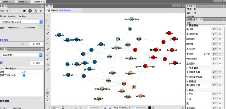 gephi 节点标签 调节_数据可视化之Gephi（1）使用简介_weixin_39616287的博客-CSDN博客