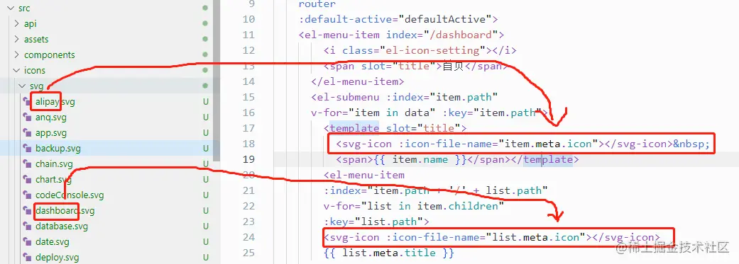 vue项目引入svg图标的完整步骤_vue svg图片引入-CSDN博客