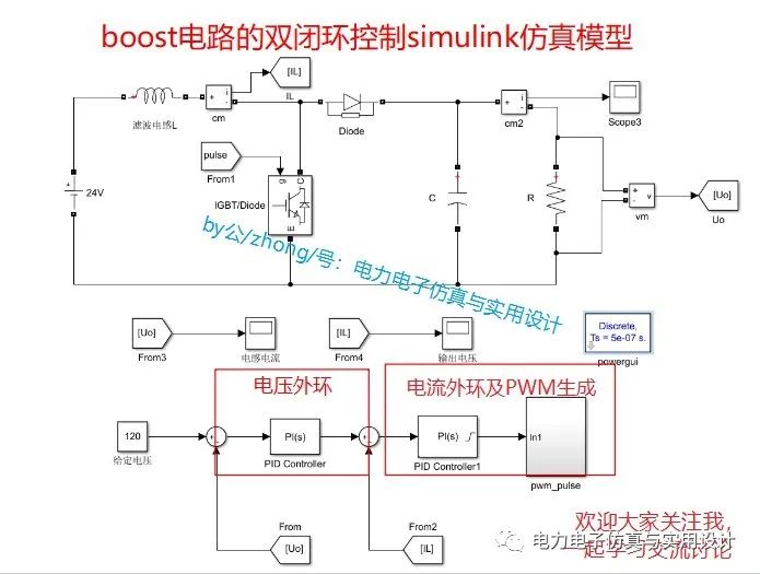 升压斩波电路matlab仿真_Boost变换器，升压斩波电路双闭环控制仿真模型-CSDN博客