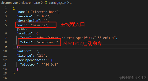 Electron学习记录(二) 在electron中使用vue3electron Vue Csdn博客