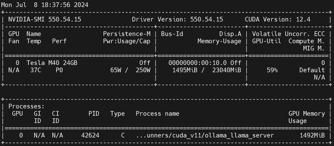 K8s GPU 资源管理探索：在 KubeSphere 上部署 AI 大模型 Ollama-CSDN博客