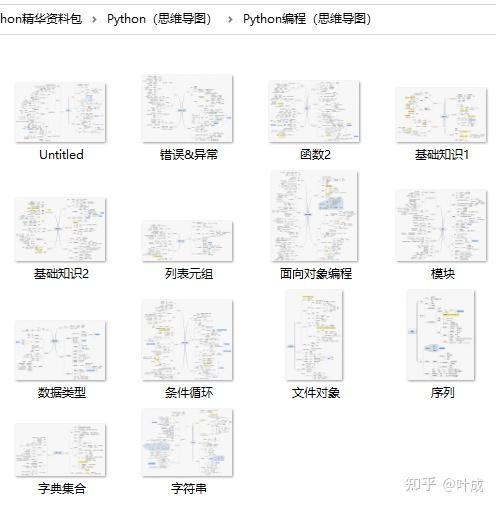最全python基础数据分析可视化教程，千万别错过python数据可视化教程 Csdn博客 5852