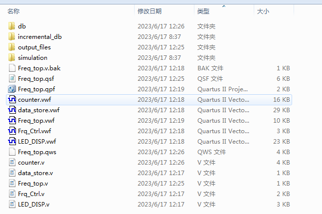 Quartus频率计设计verilog代码仿真fpga频率计设计verilog Csdn博客