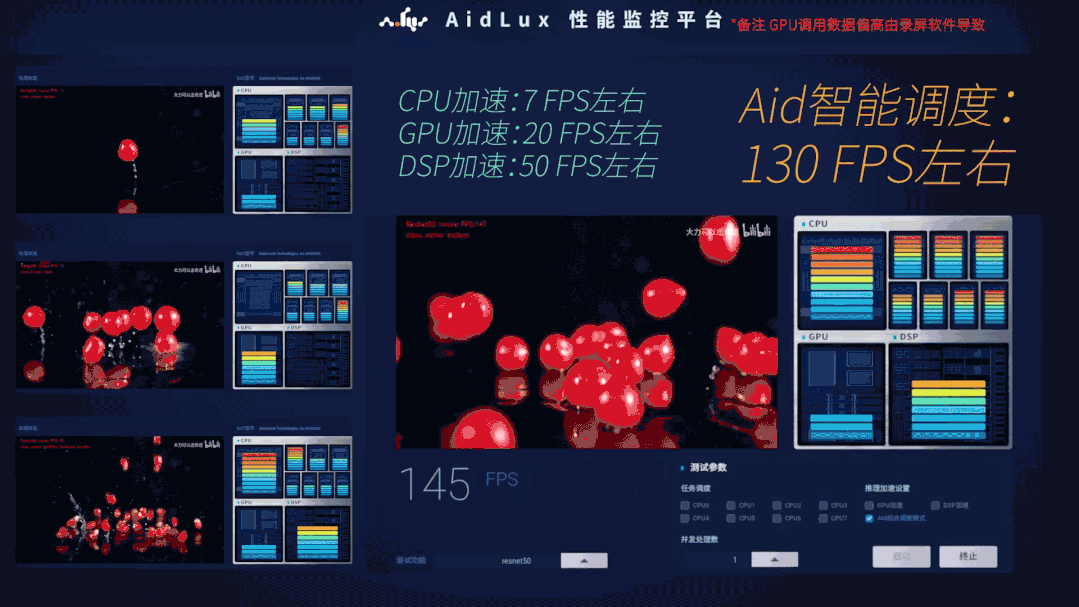 AI能力凸显！AidLux助力高通快速切入AIoT市场_aidlux提高效率-CSDN博客