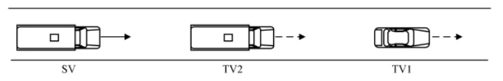 基于 V2I/V2N 的感知融合系统技术及应用研究-CSDN博客