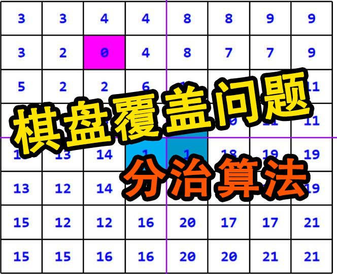 C经典算法问题：棋盘覆盖问题（分治算法）！含源码示例在一个2x2个方格组成的棋盘中恰有一个方格与其它方格不同称该方格为一特殊方 Csdn博客 2760