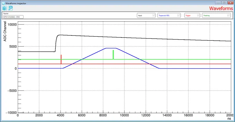CAEN数据采集板使用说明手册_caen compass-CSDN博客