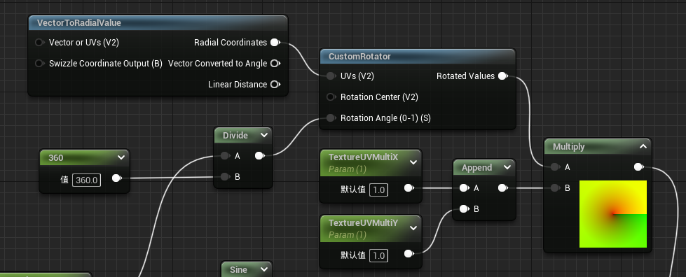 Ue5 Ui材质特效ue 材质出现效果 Csdn博客