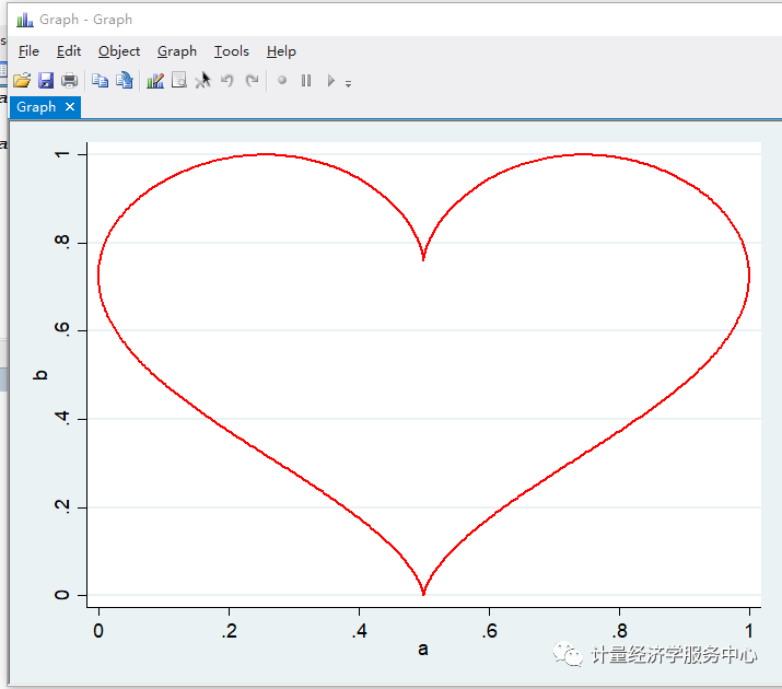 matlab有趣表白程序_【520绘图】Stata、Matlab绘图指南-CSDN博客
