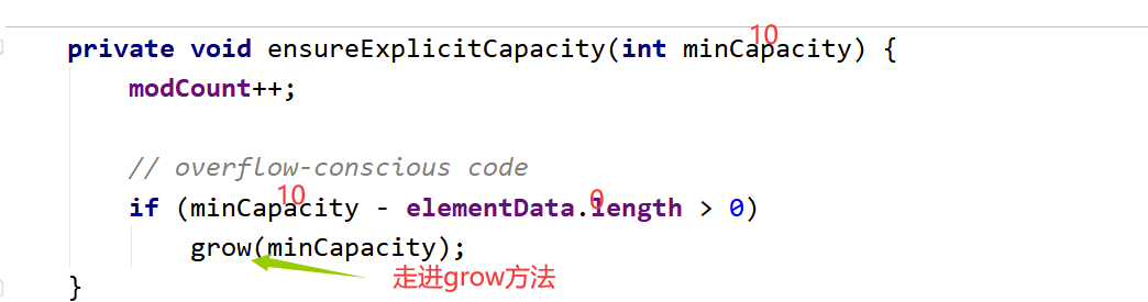 Arraylist和vector的实现类扩容的源码分析，以及两者区别vector底层数组长度和扩容倍数 Csdn博客