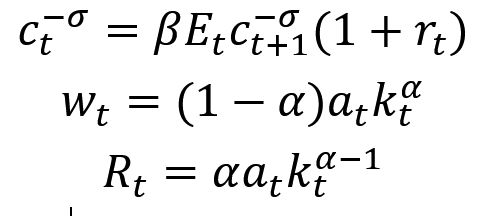 阻滞增长模型求解_华萌奖学金得主分享 | 求解DSGE：dynare新手入门-CSDN博客