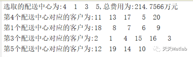 【优化选址】基于遗传算法实现发件中心 配送点 客户三级选址问题求解附matlab代码遗传算法选址matlab代码 Csdn博客