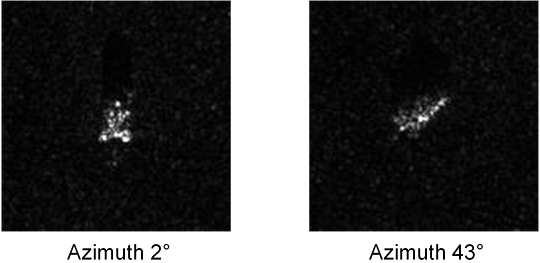 sar数据集_科研成果 | 基于深度神经网络的SAR目标仿真参数提取-CSDN博客