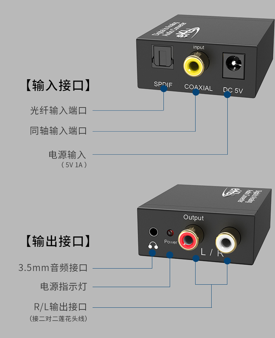 智能电视只有数字音频输出，传统音响只有模拟音频输入，音频连接解决方案！_电视数字音频输出接什么线-CSDN博客