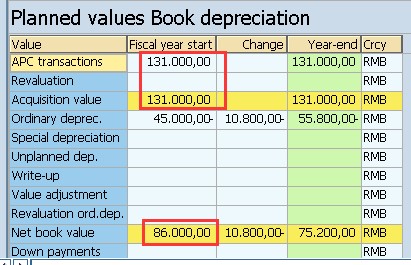 那些年-SAP固定资产导入AS91 OASV-CSDN博客