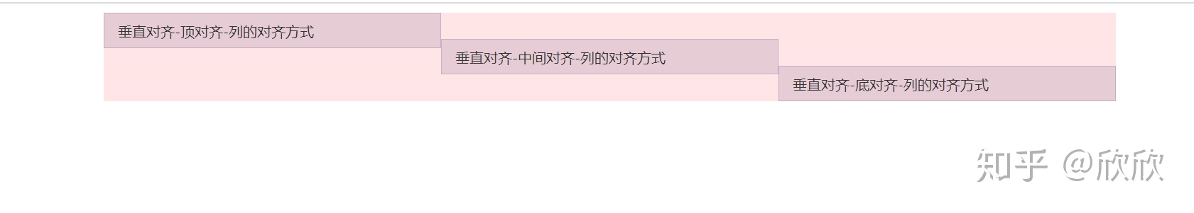 bootstrap div 居中_Bootstrap栅格系统布局的对齐方式_Maqiu467的博客-CSDN博客