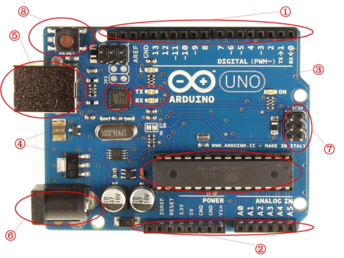Arduino安装鸿蒙arduino小白入门教程 Csdn博客 