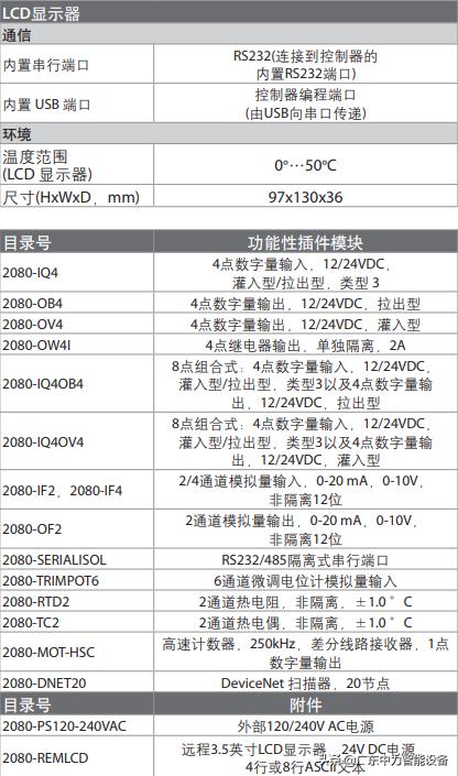 autohotkey自动选定文本_AB罗克韦尔自动化Micro820可编程逻辑控制器系统型号及功能介绍...-CSDN博客