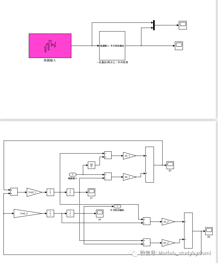 Save the Simulink simulation model as a picture or PDF method - Programmer Sought