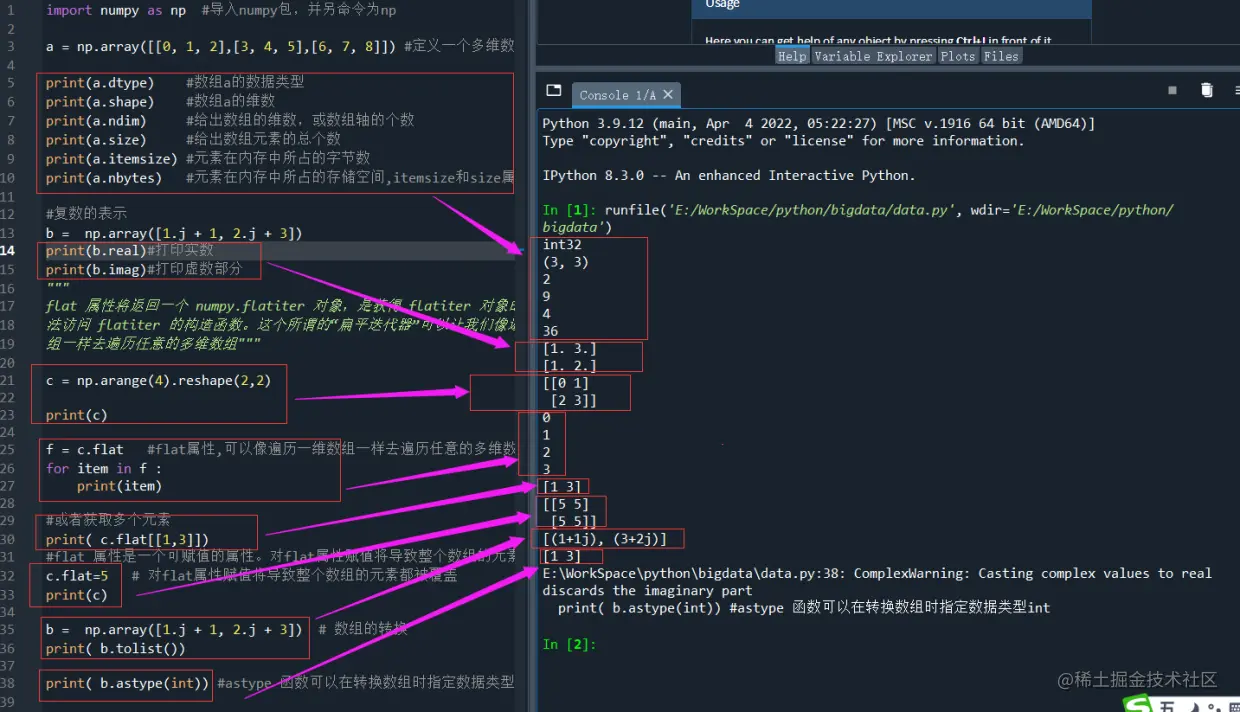 万字详解python的numpy（一文弄懂）python Numpy Csdn博客 7645