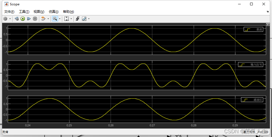 陷波滤波器（Notch Filter）-CSDN博客